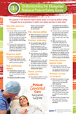 2015 National Patient Safety Goals